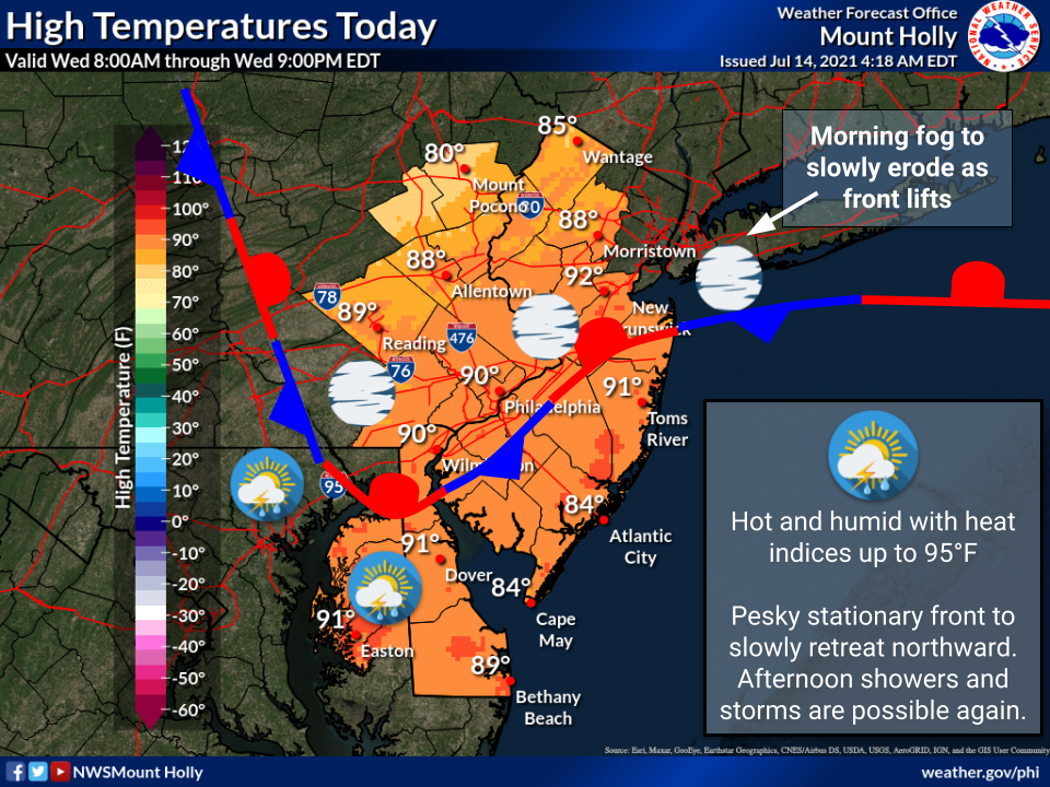 7/14 Weather Brief – Philadelphia Weather Authority