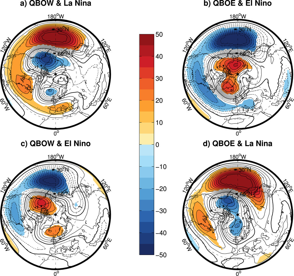 Quasi-Biennial Oscillation – Philadelphia Weather Authority
